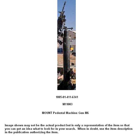 fields submit quote request submitting request thank you your request ...