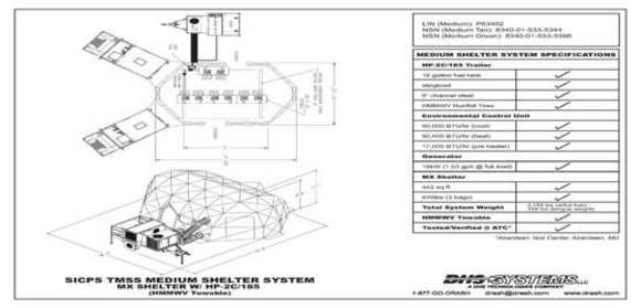 fields submit quote request submitting request thank you your request has been received we will ...