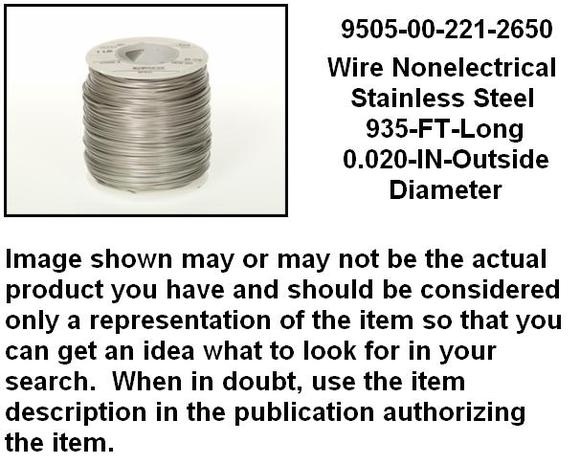 fields submit quote request submitting request thank you your request ...